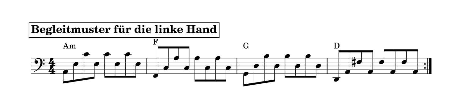 Begleitmuster Klavier - Klavier lernen mit Melanie