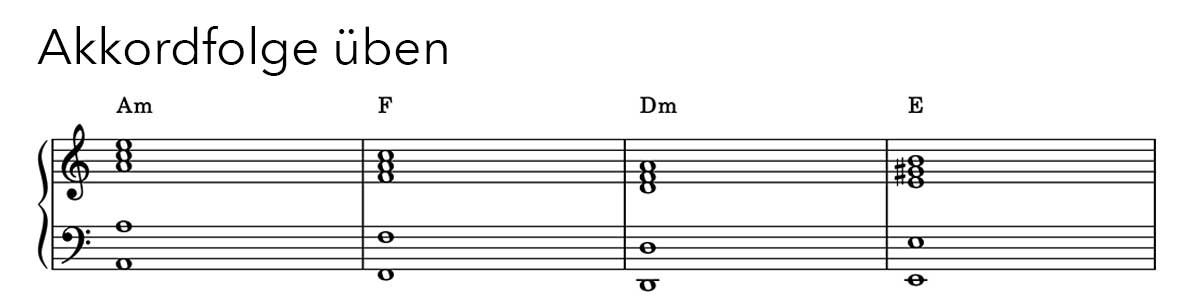 Die perfekten Klavier Übungen für jeden Tag - Klavier lernen mit Melanie